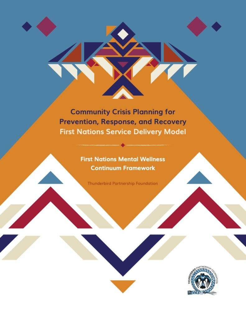 Wellness Bundles - Thunderbird