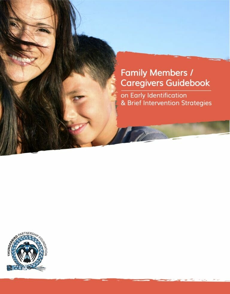 Wellness Bundles - Thunderbird