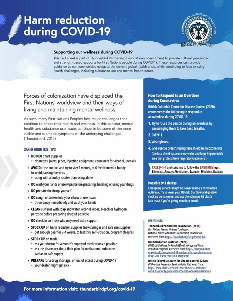 Wellness Bundles - Thunderbird