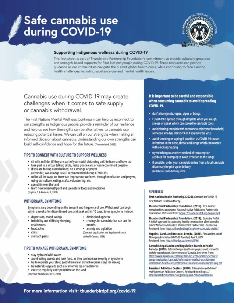 Wellness Bundles - Thunderbird