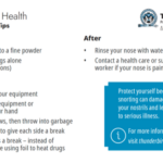 Harm reduction kits - Thunderbird