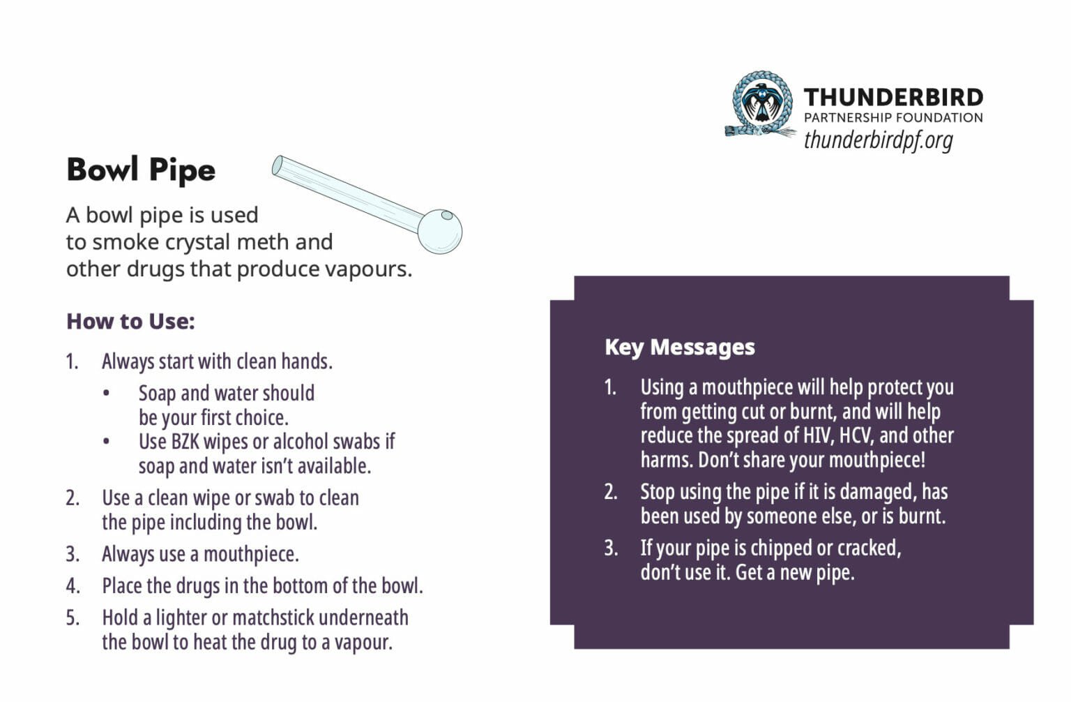 Harm reduction kits - Thunderbird