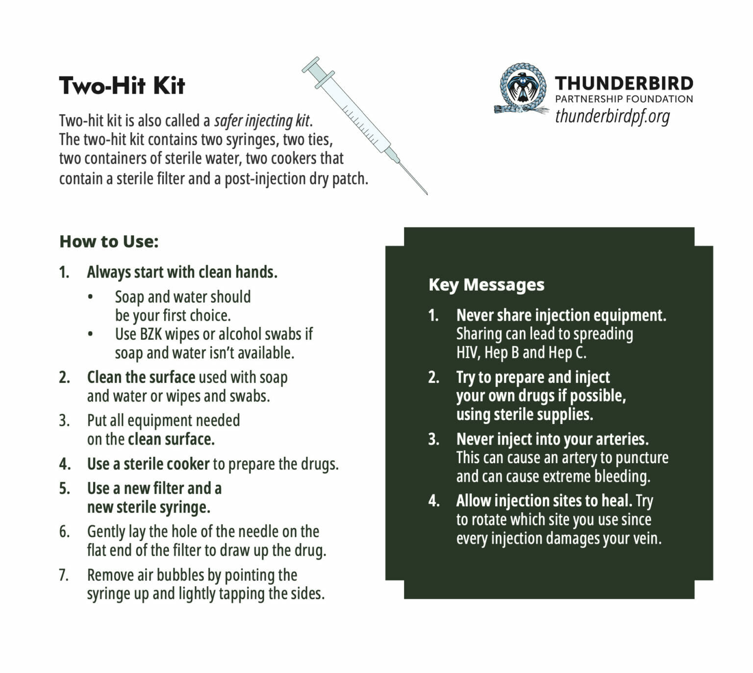 Harm reduction kits - Thunderbird